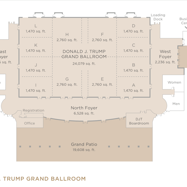 Trump National Doral Miami | Teneo Hospitality Group